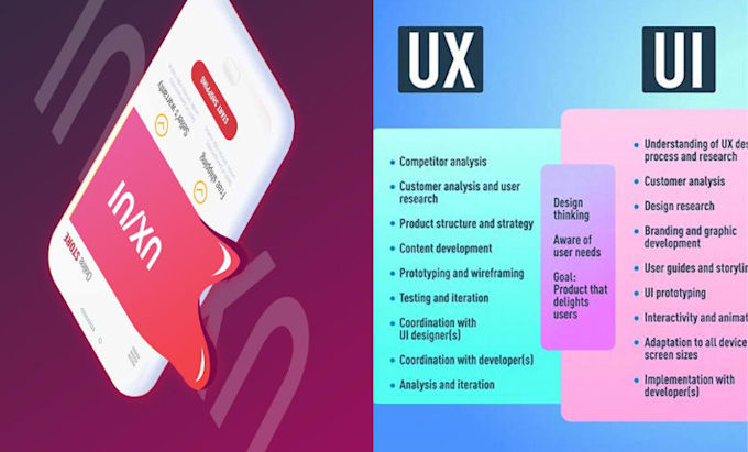 Do Attractive Ui Ux Design Website Dashboard Mobile App Ui Ux Design