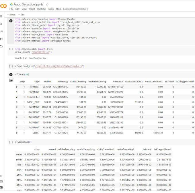 Be Performing Data Cleaning Analysis And Statistical Modeling By Alok