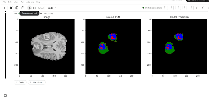 Do Computer Vision Deep Learning Projects By Muhammad Maaz22 Fiverr