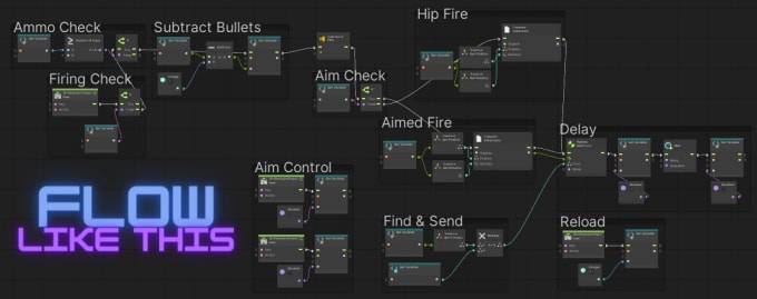 Do Bugs Fixing And Visual Scripting And Csharp Coding For Your Unity