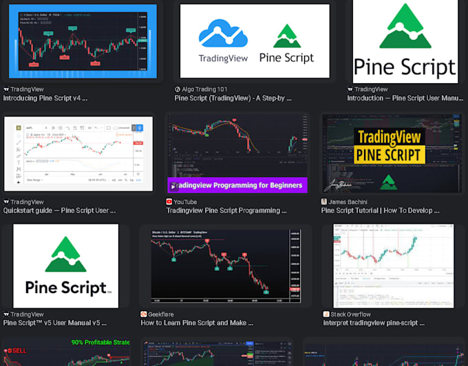 Code Strategy Using Pine Script In Trading View By Jamesbansal Fiverr