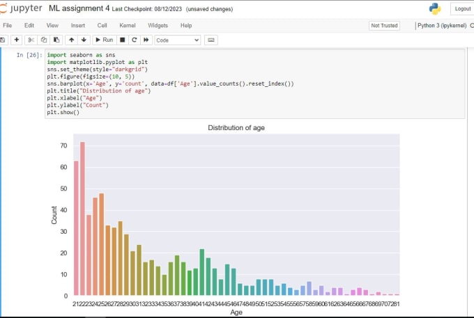 Do Data Preprocessing Data Visualization And Ml Projects Using Python