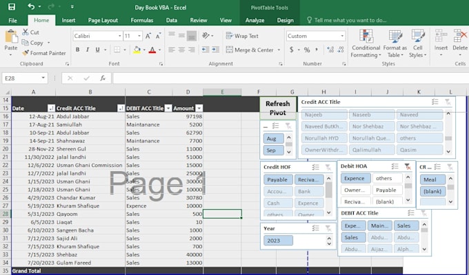 Create Automate Excel Spreadsheets Google Sheets Template Charts