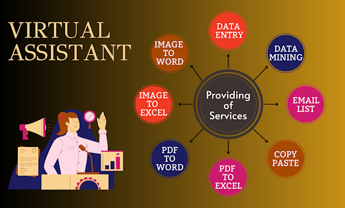 Handle data entry web scraping filé conversion copy paste by
