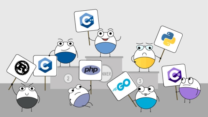 Do Your Programming Assignment May It Be In Cpp C C Sharp Javascript