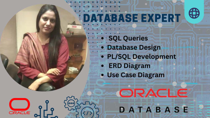 Design Oracle Database Sql Queries Pl Sql Queries And Erd By