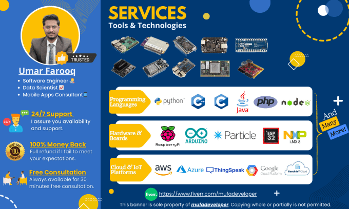 Write Python C Matlab Code For Raspberry Pi Arduino Embedded Board