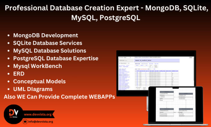 Create Complex Databases Using Mongodb Sqlite Mysql Postgresql By