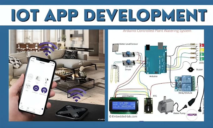 Do Custom Iot App Robotics Esp32 Cam Arm Stm32 Nrf52 Ble Arduino