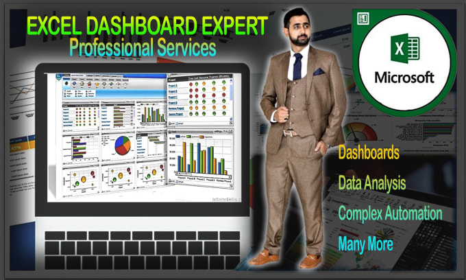 Create Excel Spreadsheet With Formulas Excel Vba Macros And Dashboard