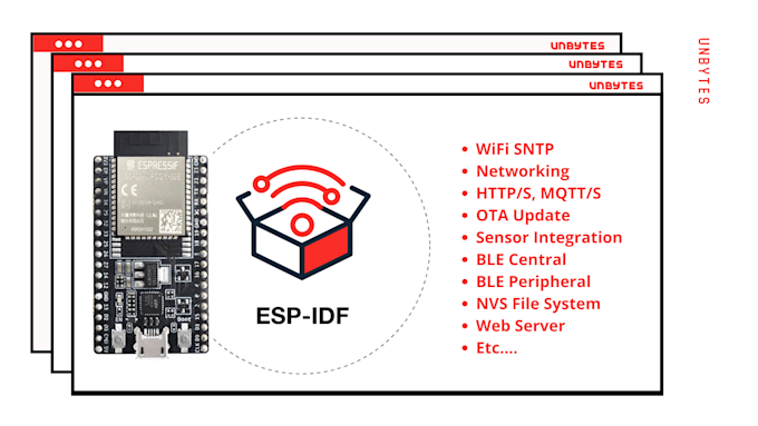 Do Esp Iot Solutions Wifi Ble Webserver Https Mqtts With Esp Idf By
