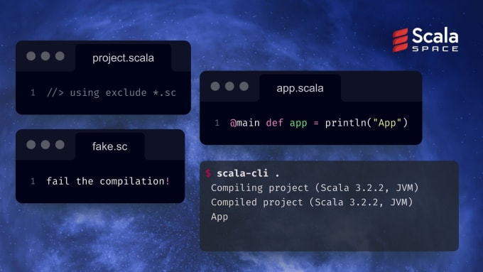Do Sql Spark Pyspark Java Mapreduce Hadoop Scala And Hive