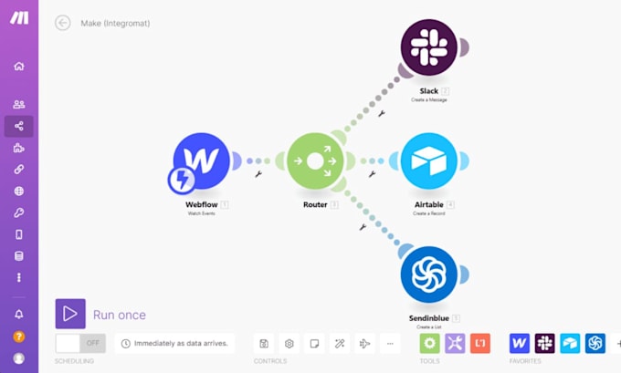 Setup Make Api Integromat Automation Zapier Integration On Crms