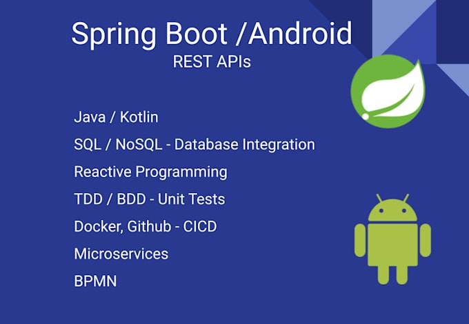 Build E2e Rest Apis Solution With Unit Tests In Kotlin Or Java By