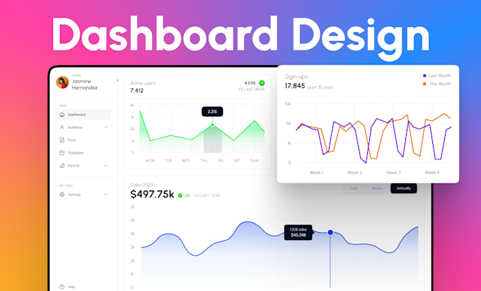 Design Web Dashboard Web App Admin Panel Ui And Crm By Gfxfayez Fiverr