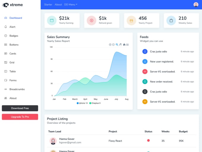 Develop Or Clone Web App App Cloning Software Ai Saas Crm Ai Web