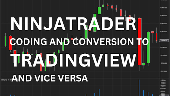 Code And Convert Tradingview Pinescript To Ninjatrader Nt Nt Vice