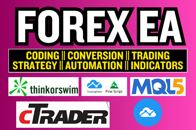Convertir La Strat Gie Tradingview En Ninjatrader Ou Thinkorswim Mt