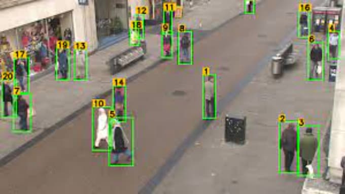 Do Machine Learning Deep Learning Ai Python Projects By Muneer