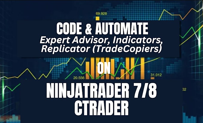 Code Ninjatrader Ctrader Forex Trading Strategy Ea Robot By Wise Coderr