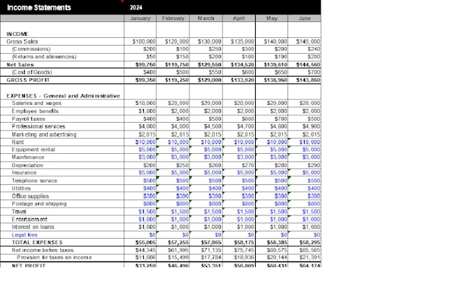 Do Data Collection And Create Dataset In Excel Spss Jasp And Stata