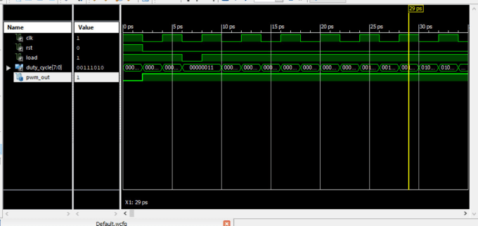 Do Fpga Vhdl And Verilog Using Vivado Quartus By Shaman Fiverr