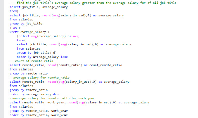Write Mysql Queries And Ms Sql Server Queries For You By Sam Kunlez