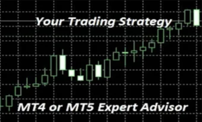Code Mt4 Mt5 Eas Programming For Metatrader Task With Mql4 Mql5 By