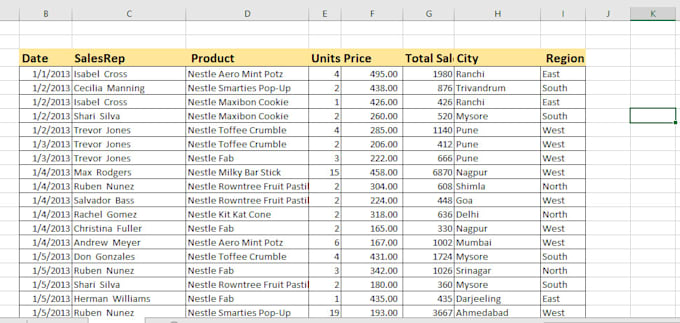 Data Clean Your Excel Sheet And I Will Convert Pdf To Excel Sheet By
