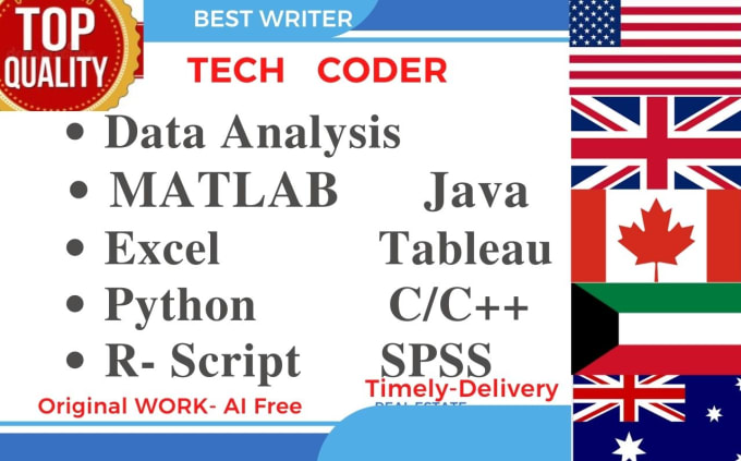 Code Html Css Javascript Php Angular Web Application By Laura Vin Fiverr