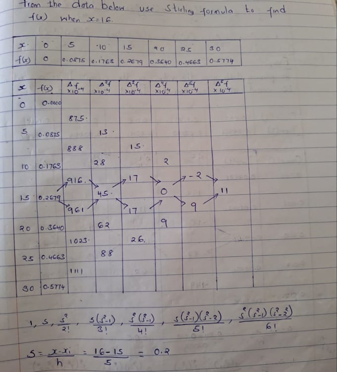 Do Ode Pde Matlab Numerical Methods Probability Calculus Statistics By