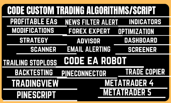 Convert Tradingview Pinescript To Mt4 Mt5 Mql4 Mql5 Metatrader Mt4 Mt5