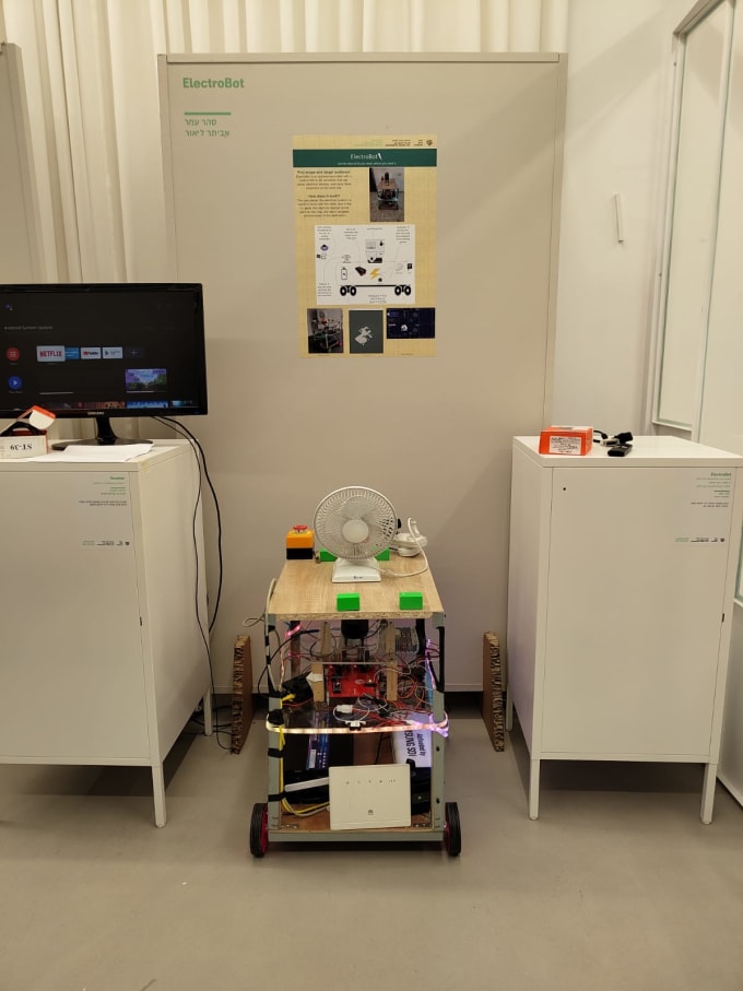 Python Arduino Esp Programming System Integration Schemes And