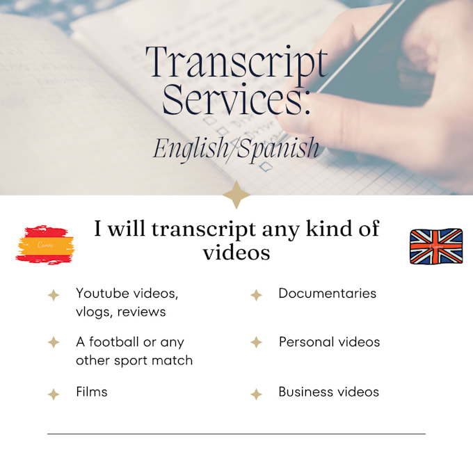 Transcript Any Video With Accuracy By Mateorivilla Fiverr