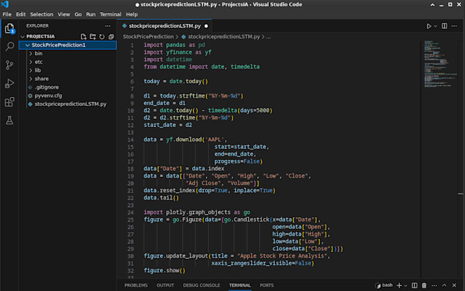 Develop Machine And Deep Learning Algorithms By Felipecardoso1 Fiverr