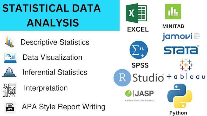 Do Statistical Data Analysis Using R Spss Excel Minitab Stata