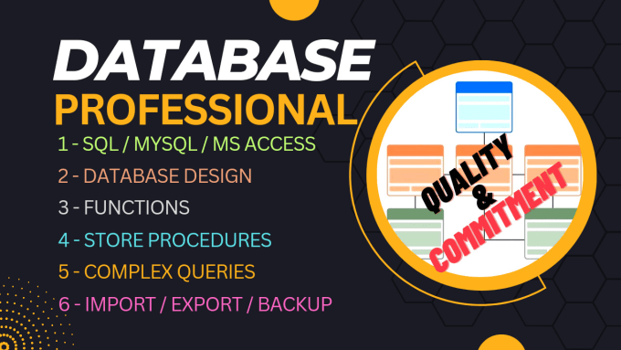 Create Database In Ms Sql Sql Server My Sql And Sqlite