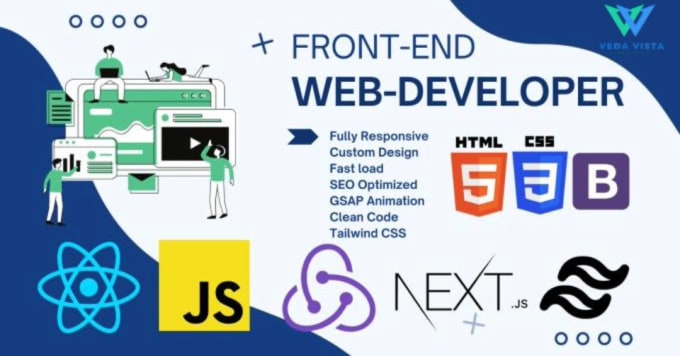 Create A Responsive Modern Web App Using Reactjs Nextjs With Html Css