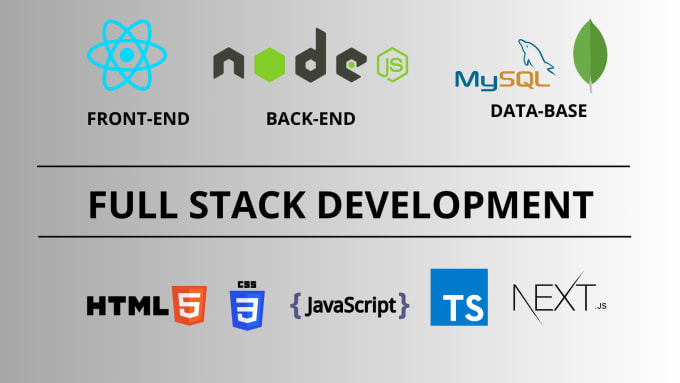 Create In 24 Hour A Responsive Website In Html Css Javascript React