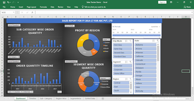Turn Your Excel Data Into Dashboard Charts Pivot Which Will Be Easy To