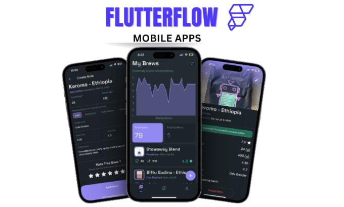 Flutterflow Mobile App Firebase Ios Development Flutter Flow By