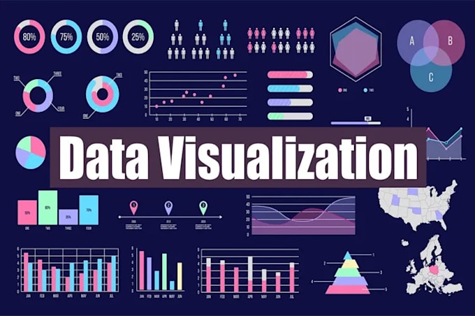 Do Any Microsoft Excel Formula Macro Excel Vba And Charts By Marie