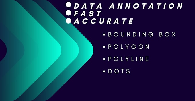 Do Accurate Data Annotation For Ml Ai Projects Images Text Bounding