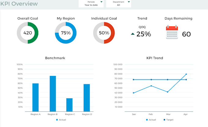 Be Your Software Developer Web App Saas Crm System Inventory Erp