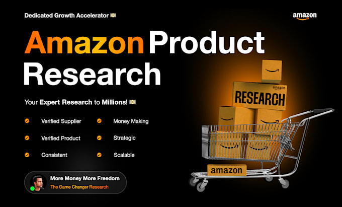 Do Amazon Fba Product Research Amazon Private Label Launch And Rank By