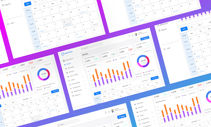 Design Dashboard Web App Admin Panel And Saas Uiux In Figma By