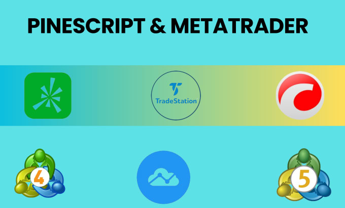 Code In Quantower Oder Mql5 Mql4 Bis Ninjatrader Pinescript