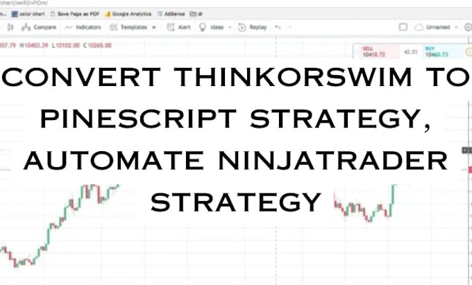 Convert Thinkorswim To Pinescript Strategy Automate Ninjatrader