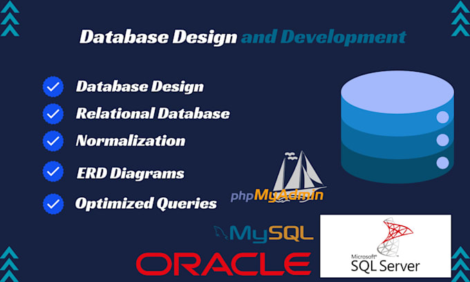 Do Database Design Erd Normalization Query By Mohammadajmall Fiverr