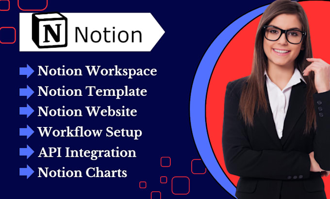 Create A Customized Notion Workspace Notion Template Notion Website